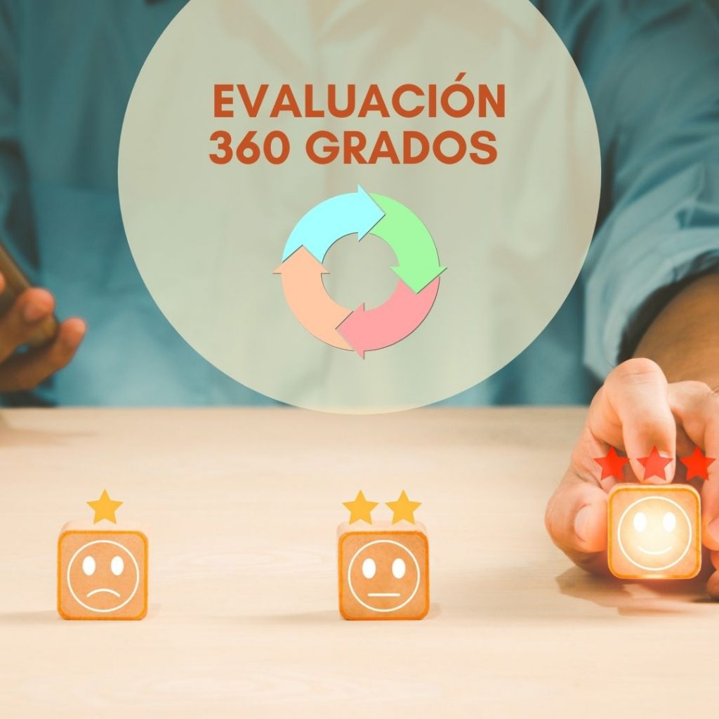 Evaluación 360 Grados - Encuesta Empresarial